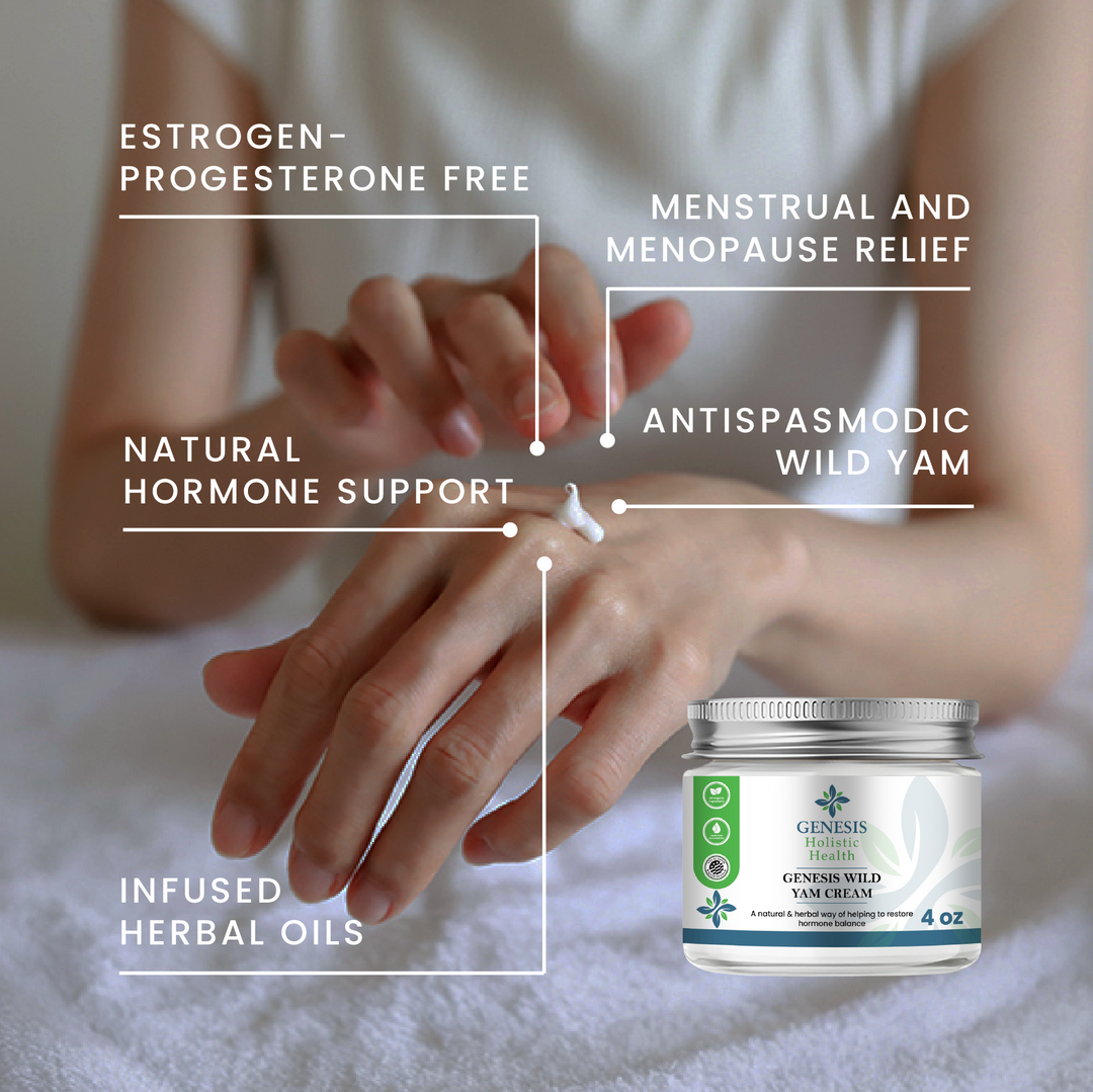 Wild Yam Hormone Support Cream™ – Genesis Holistic Health