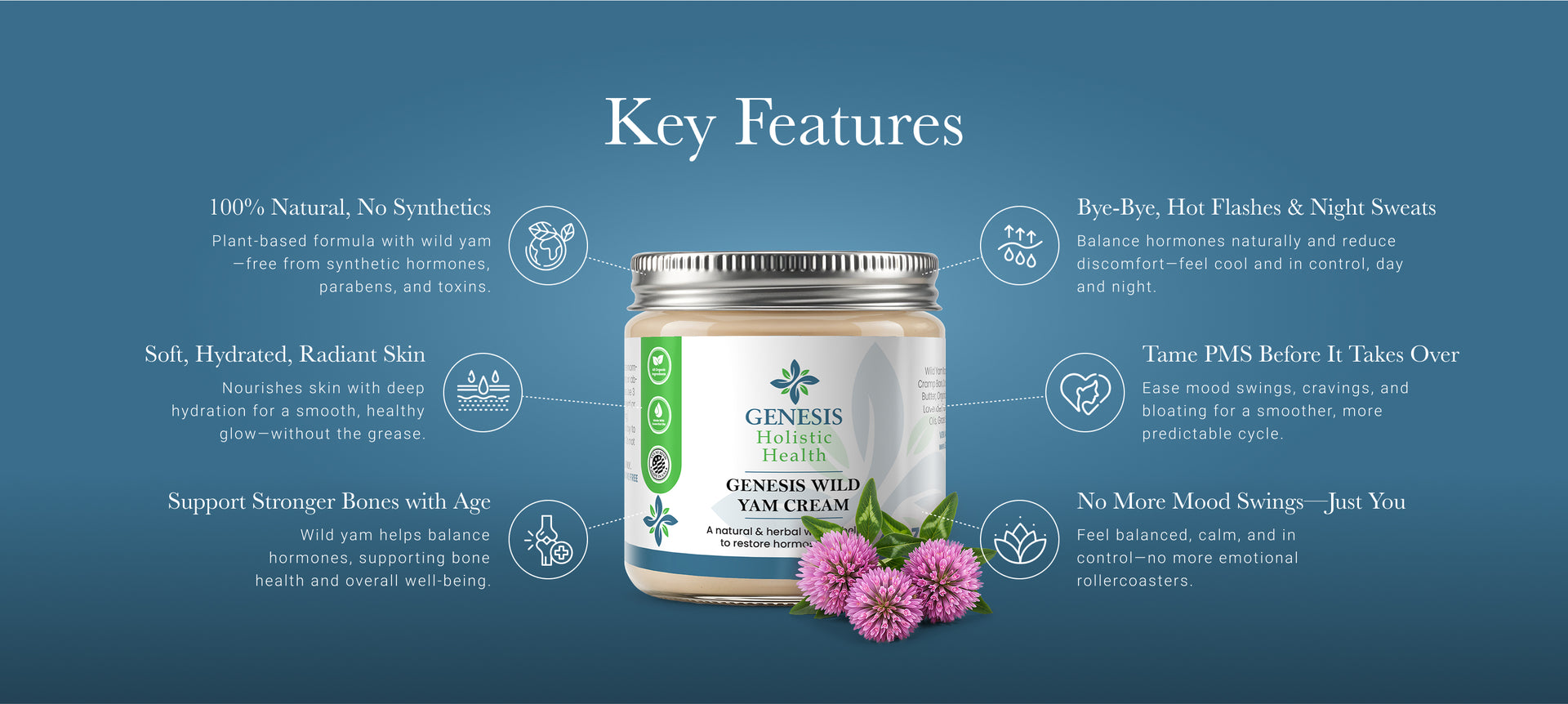 Wild Yam Hormone Support Cream™ – Genesis Holistic Health