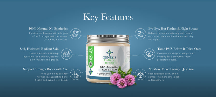 Wild Yam Hormone Support Cream™ – Genesis Holistic Health