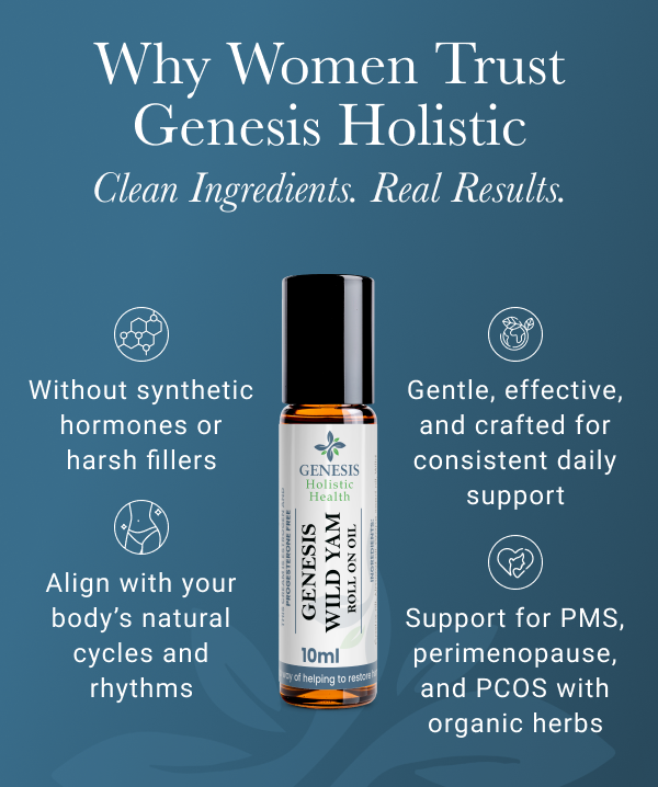 Wild Yam Roll On Oil™ – Genesis Holistic Health